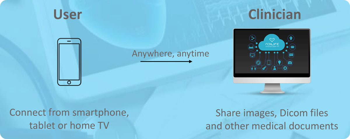 ADiTech – TaiDoc.com