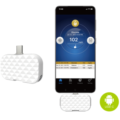 Multiple Parameters Monitoring System - TaiDoc.com