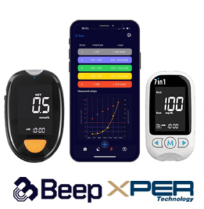 Beep – TaiDoc.com